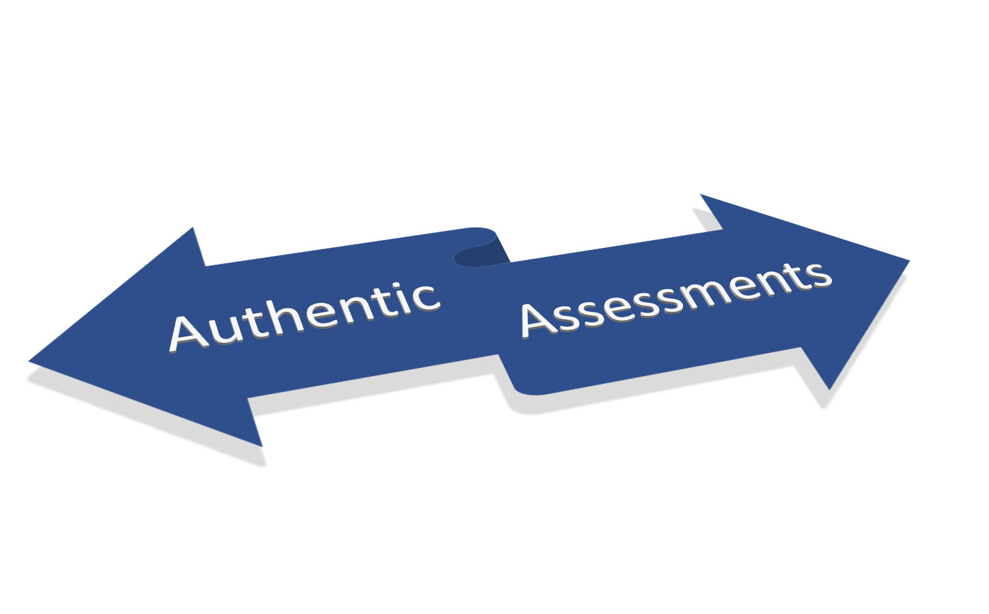 Authentic Assessment (I): What is authentic assessment and why use ...